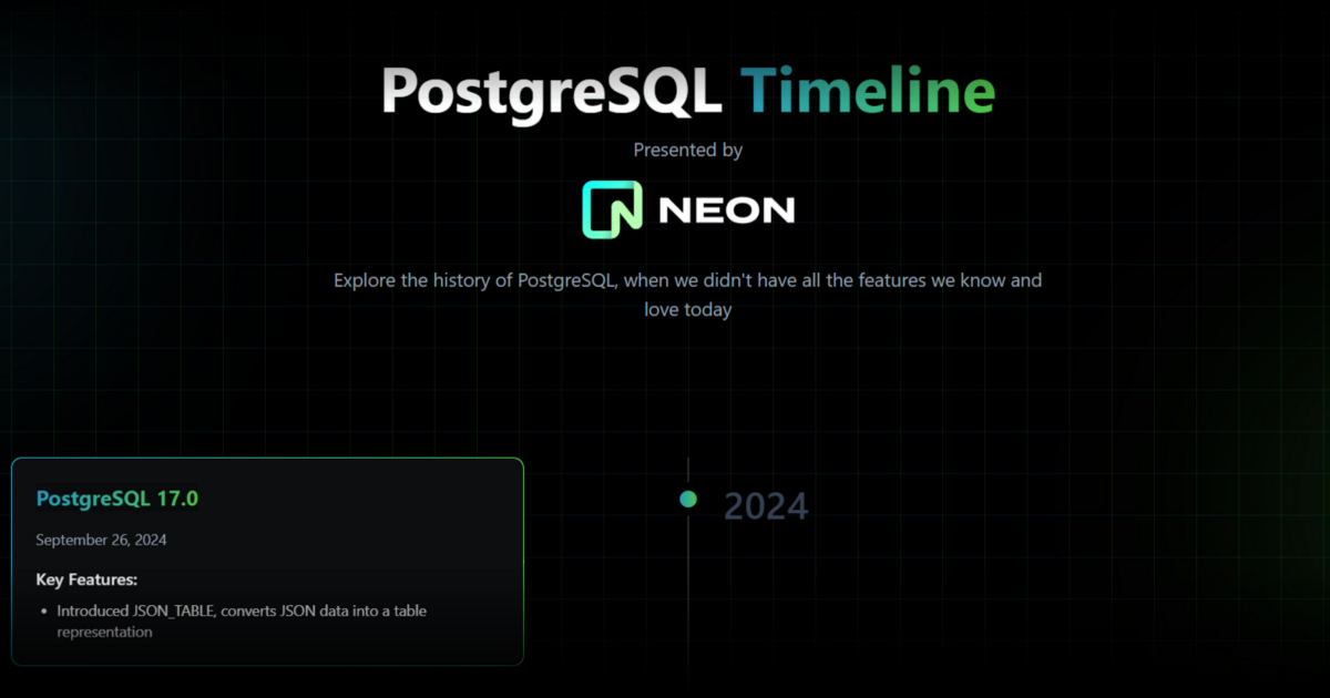 PostgreSQL Timeline